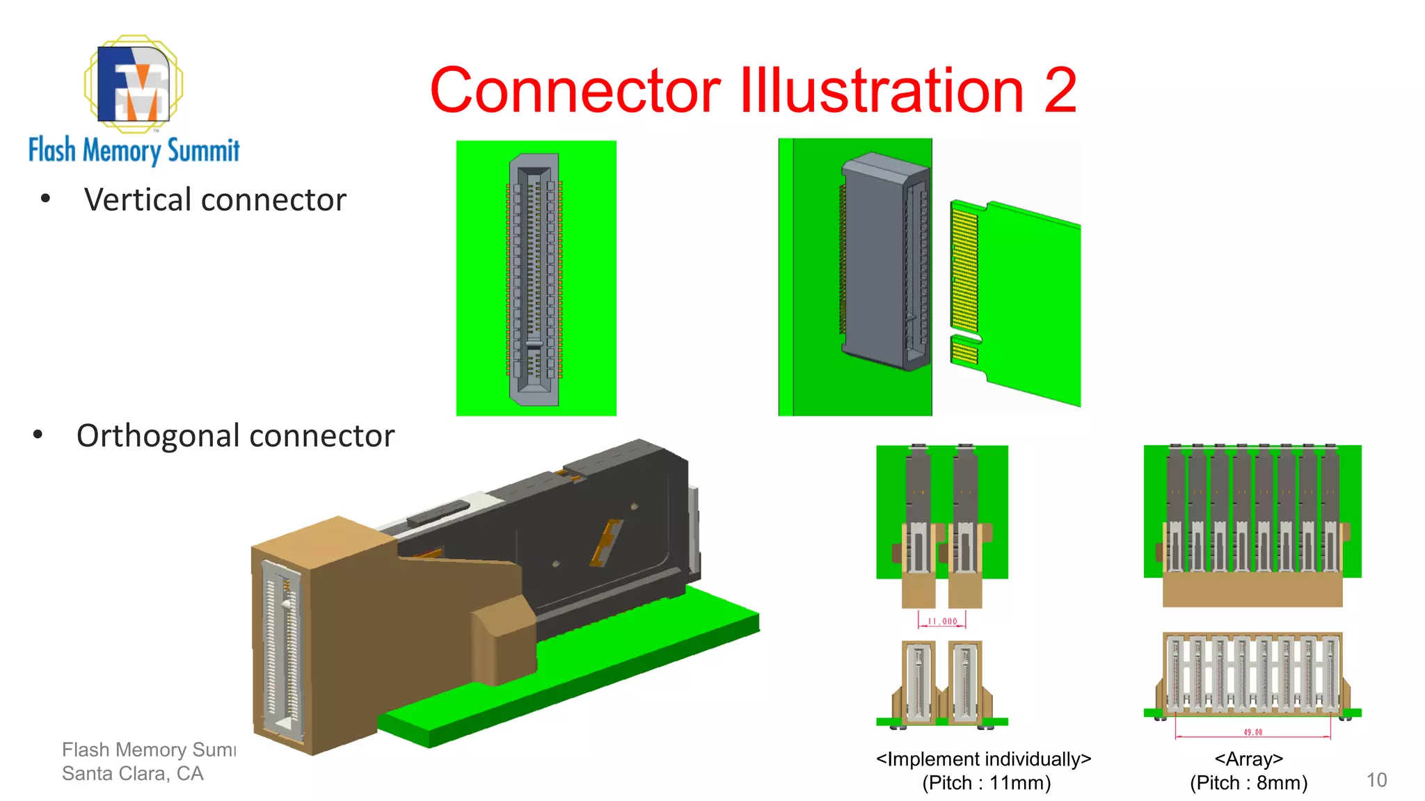 Next Generation Small Form Factor (NGSFF) SSD proposal | PDF