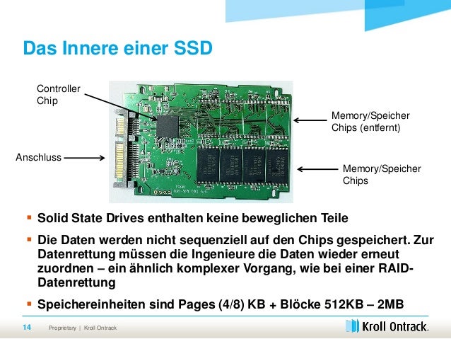 SSD vs. HDD, Risiken und Nebenwirkungen der Flash Technologie