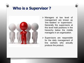 Team Concept about leadership in a company | PPT | Free Download