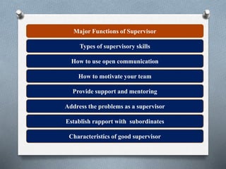 Supervisor Skills | PPTX