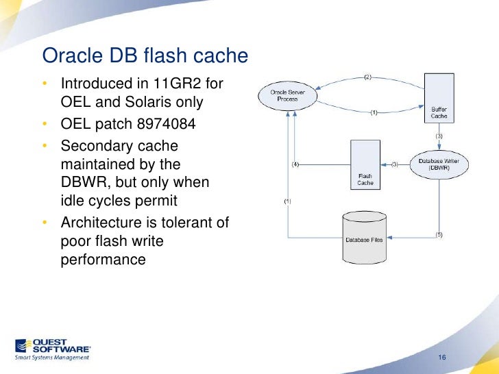 Understanding Solid State Disk and the Oracle Database Flash Cache (o…