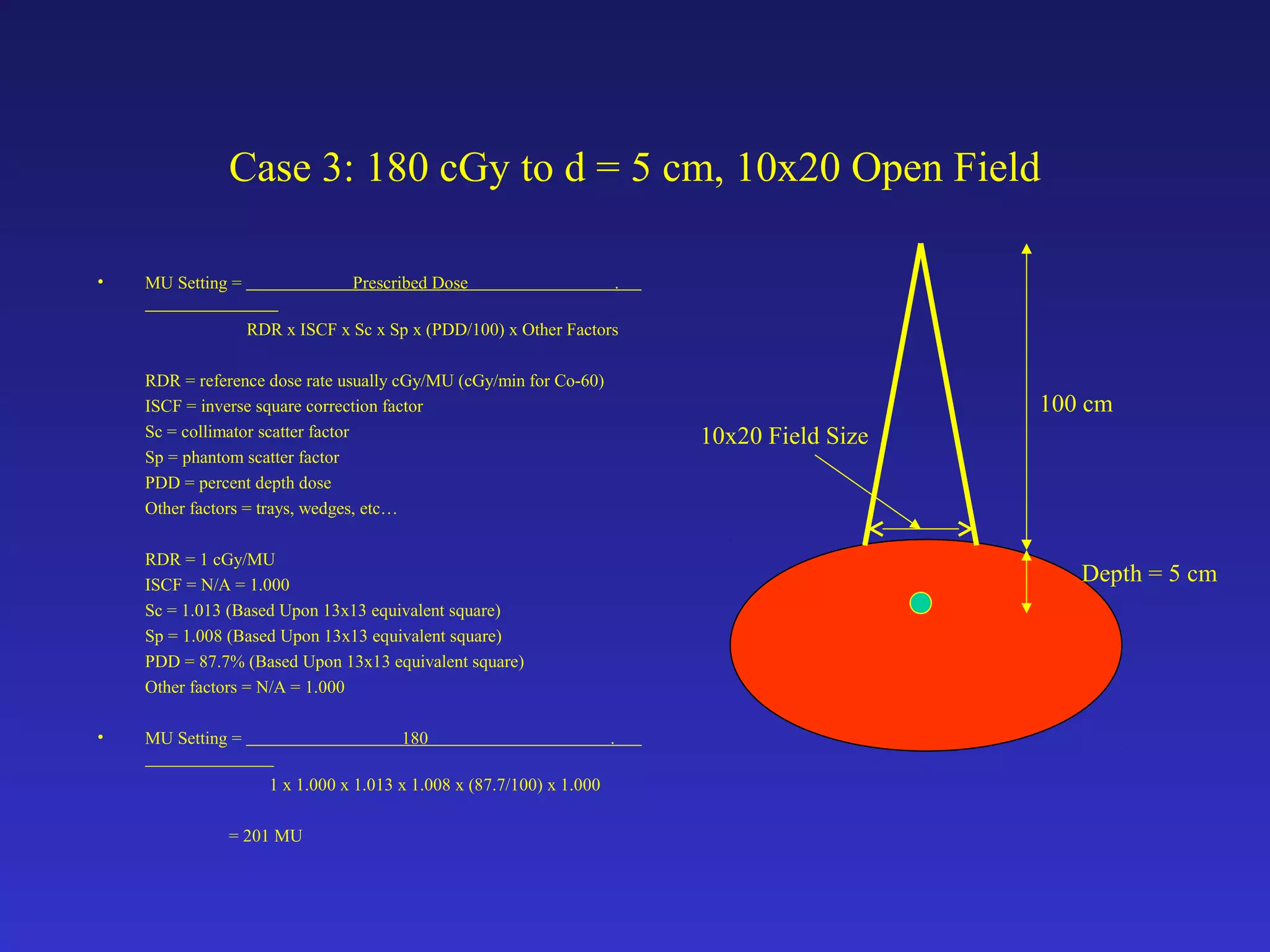Ssd calculations | PPT