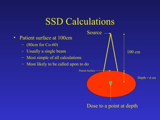 Ssd calculations | PPT