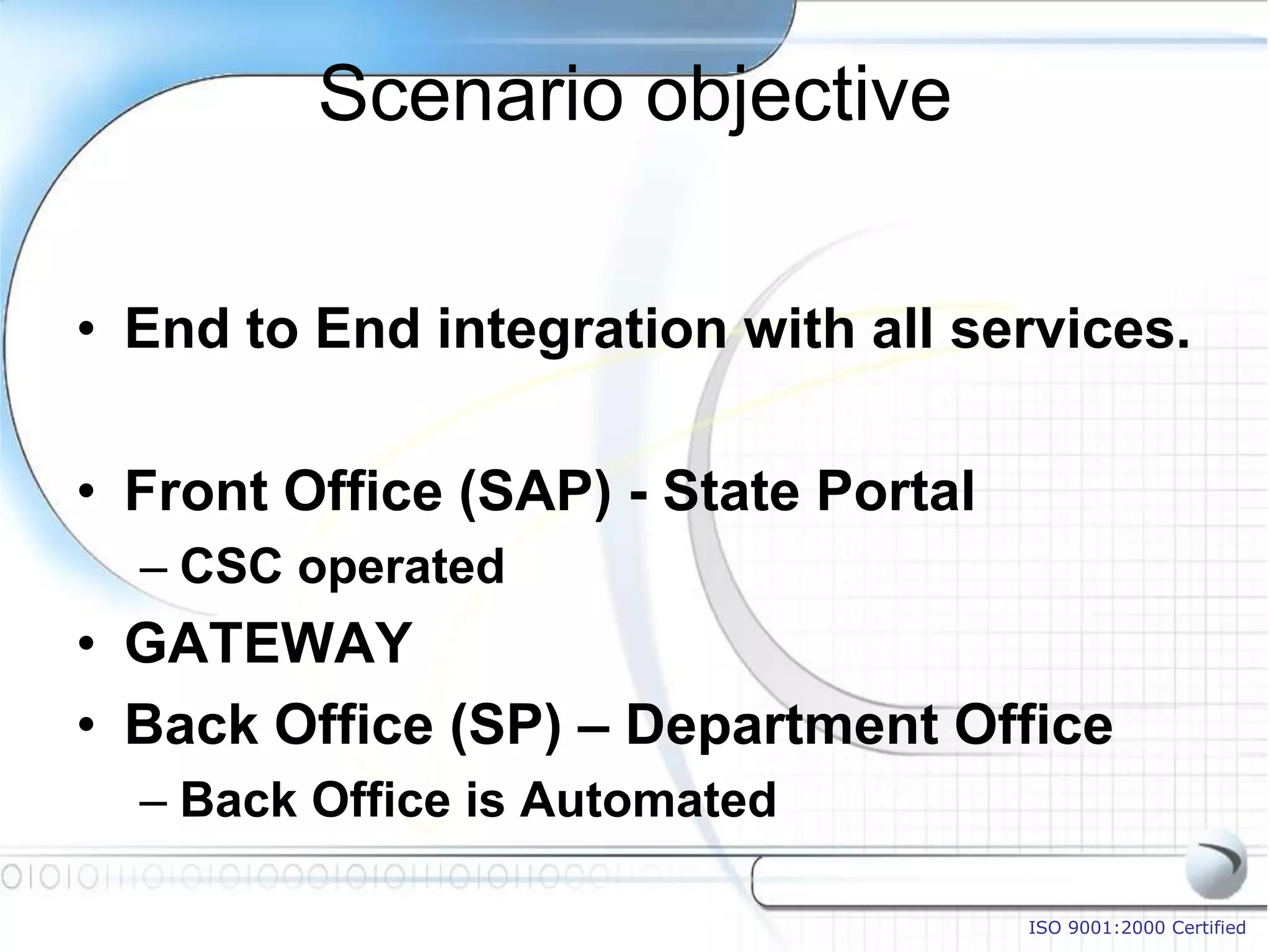Integrating application with SSDG | PPT