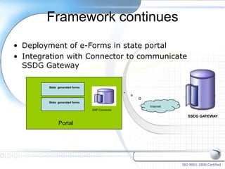Integrating application with SSDG | PPT