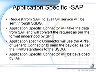 Integrating application with SSDG | PPT