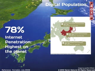 Digital Japan 2010 - By the Numbers | PPT