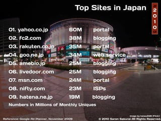 Digital Japan 2010 - By the Numbers | PPT