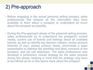 Ss direct selling | PPTX