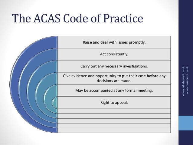 Disciplinary Grievance Handling What You Should Know ACAS Code Of disciplinary-grievance-handling-what-you-should-know-acas-code-of