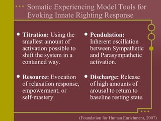 ASSESSING THE EFFICACY OF SOMATIC EXPERIENCING FOR REDUCING SYMPTOMS OF ...