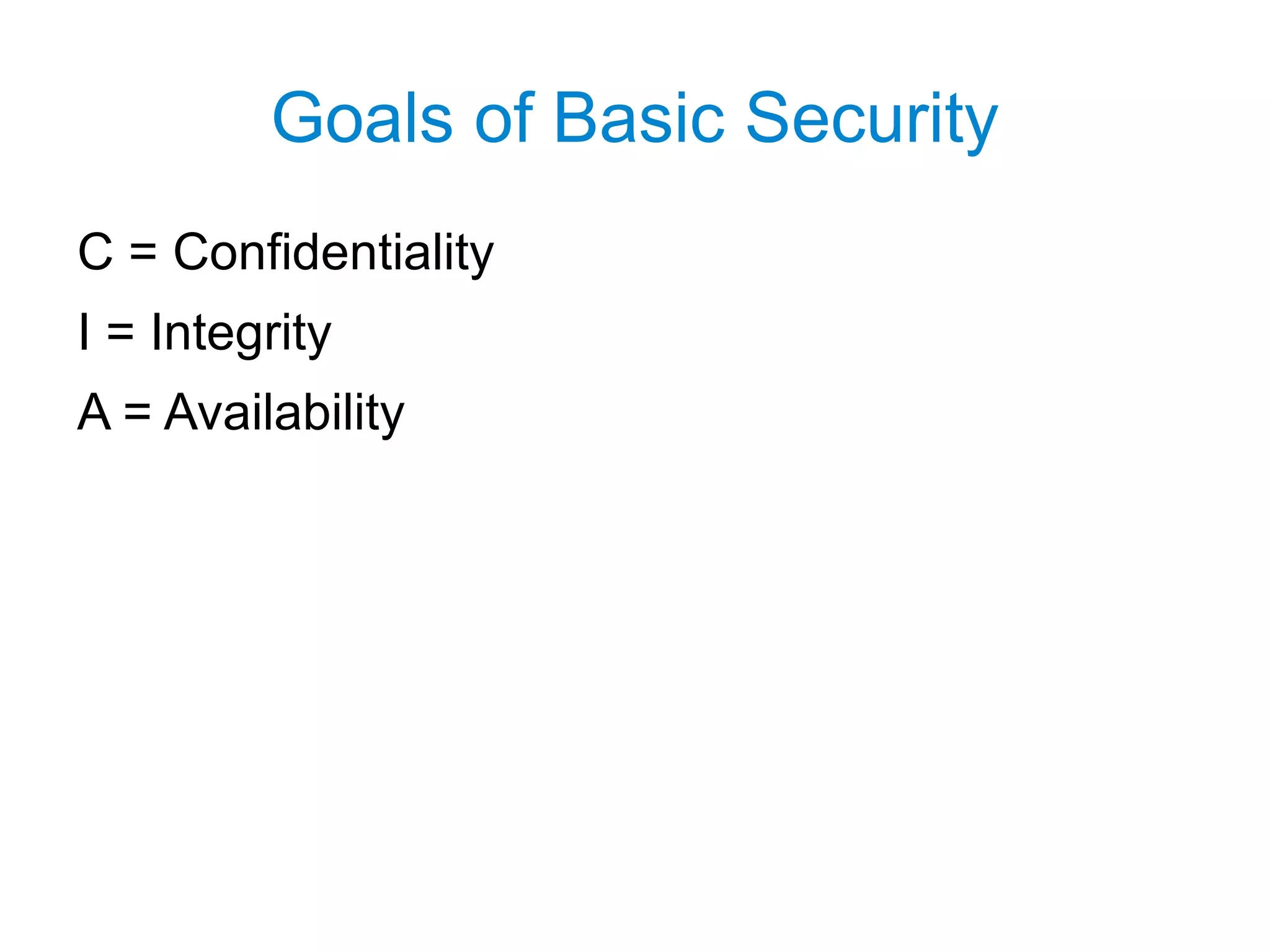 Basic of SSDLC | ODP