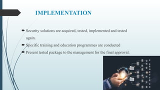 Security Software Development lifecycle.pptx