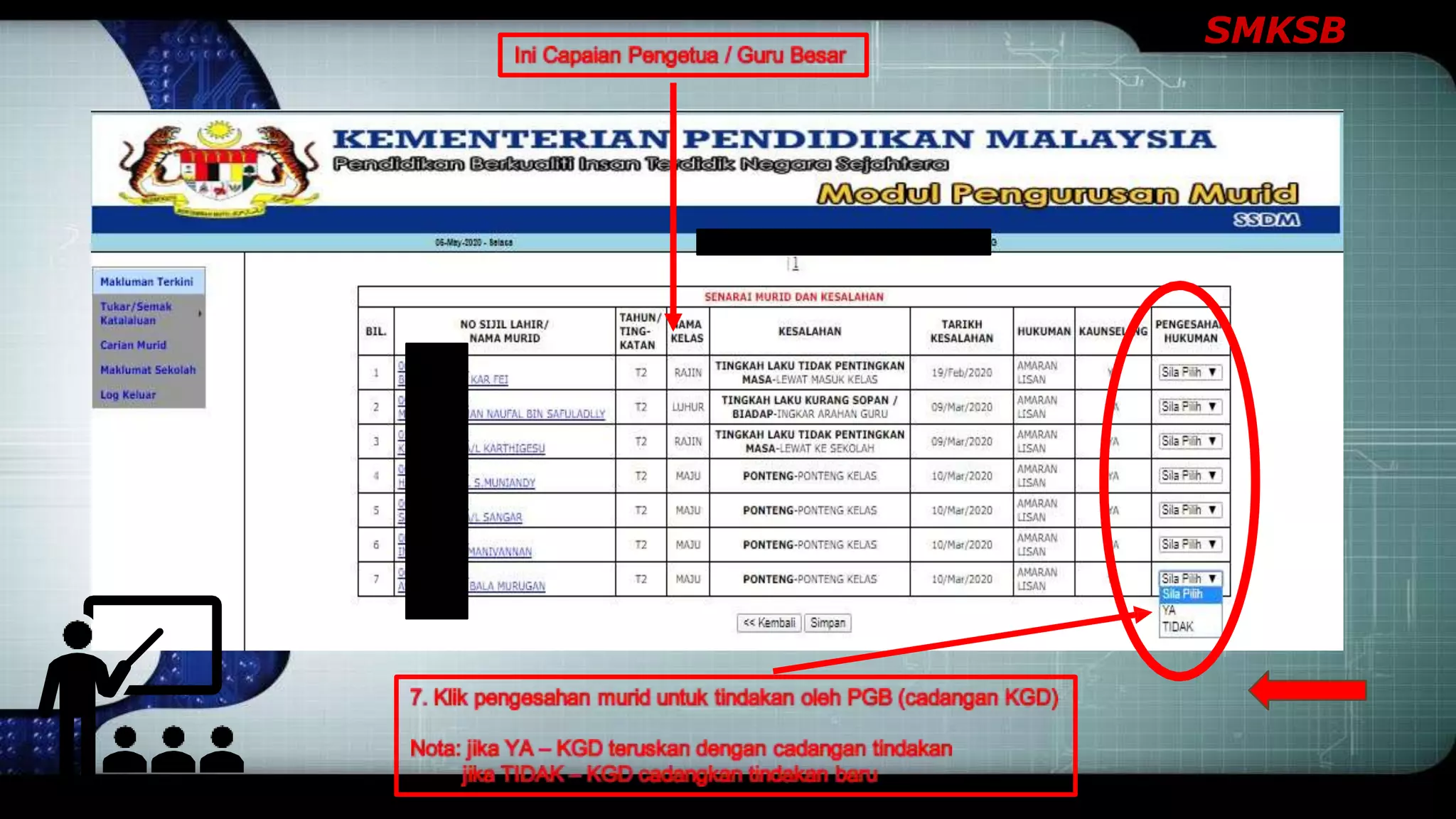 SSDM 2.0 HEM KEDAH.pptx