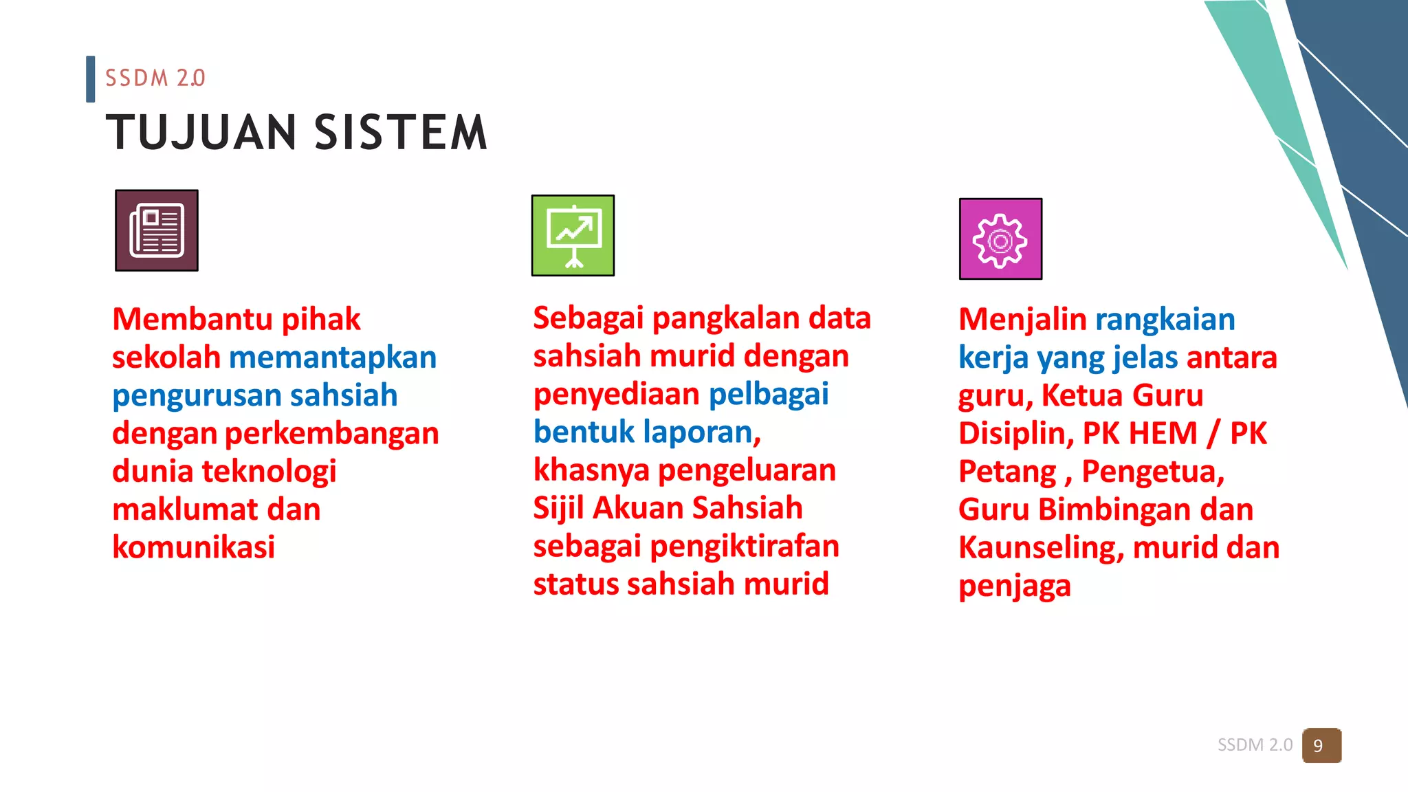 SSDM 2.0 HEM KEDAH.pptx