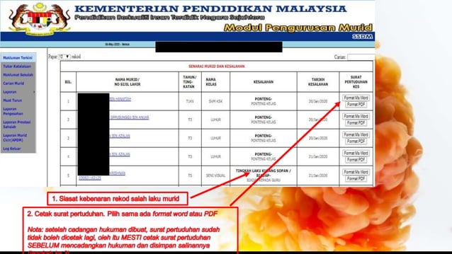 SSDM 2.0 HEM KEDAH.pptx