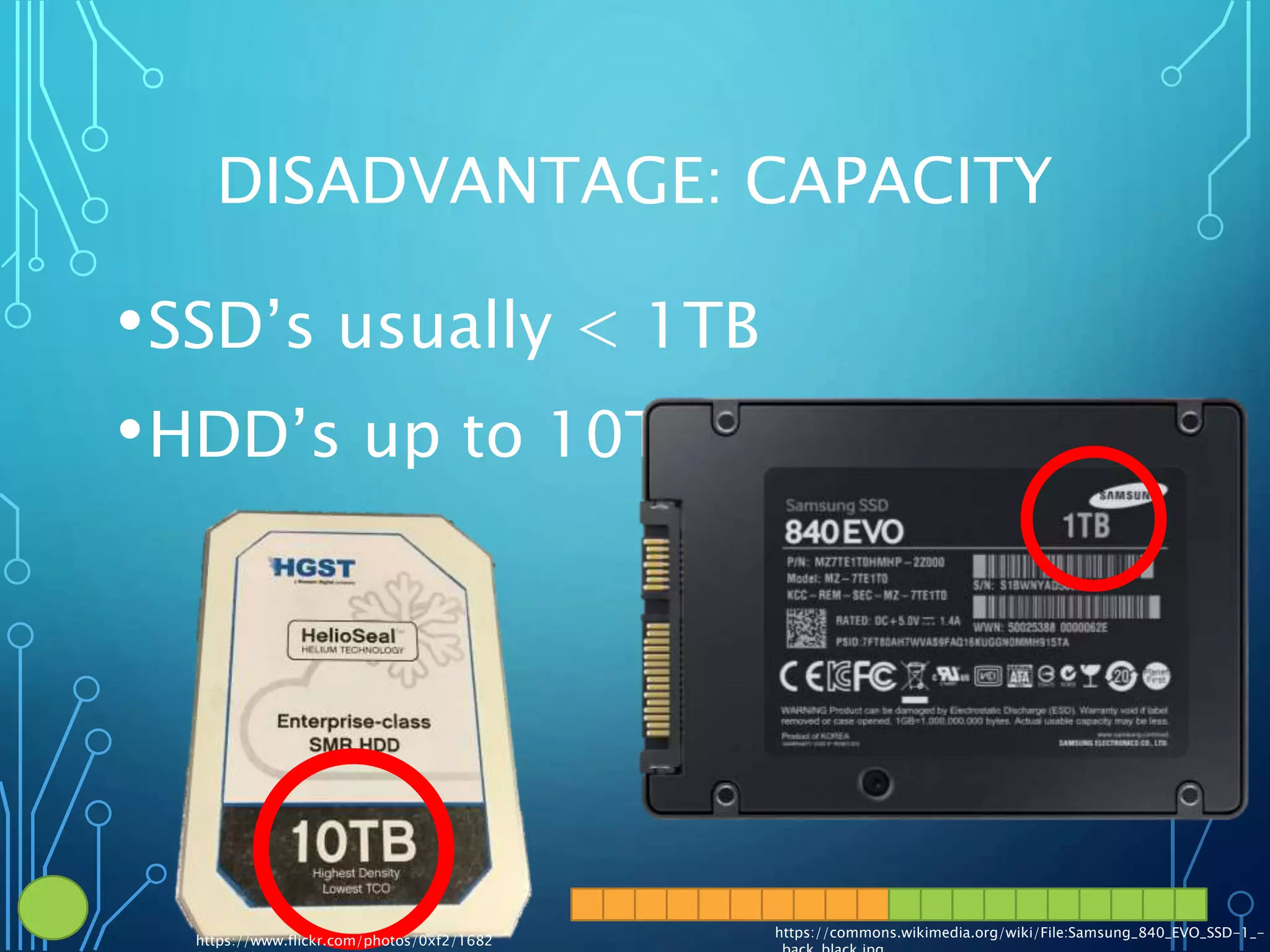SSD Presentation | PPTX