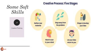 Soft Skills Development | PDF