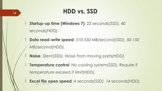 Solid State Drive (SSD) - SBMathema | PPT | Data Storage and ...