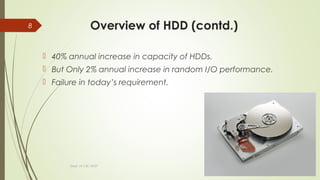 Solid State Drive (SSD) - SBMathema | PPT | Data Storage and ...
