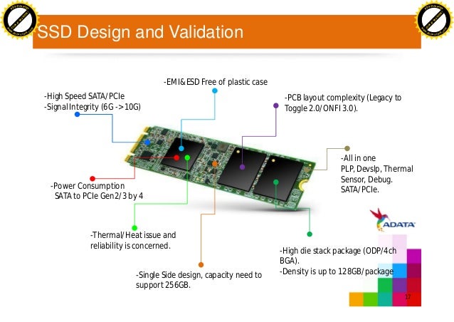 SSD Trend and Design for Industrial Application
