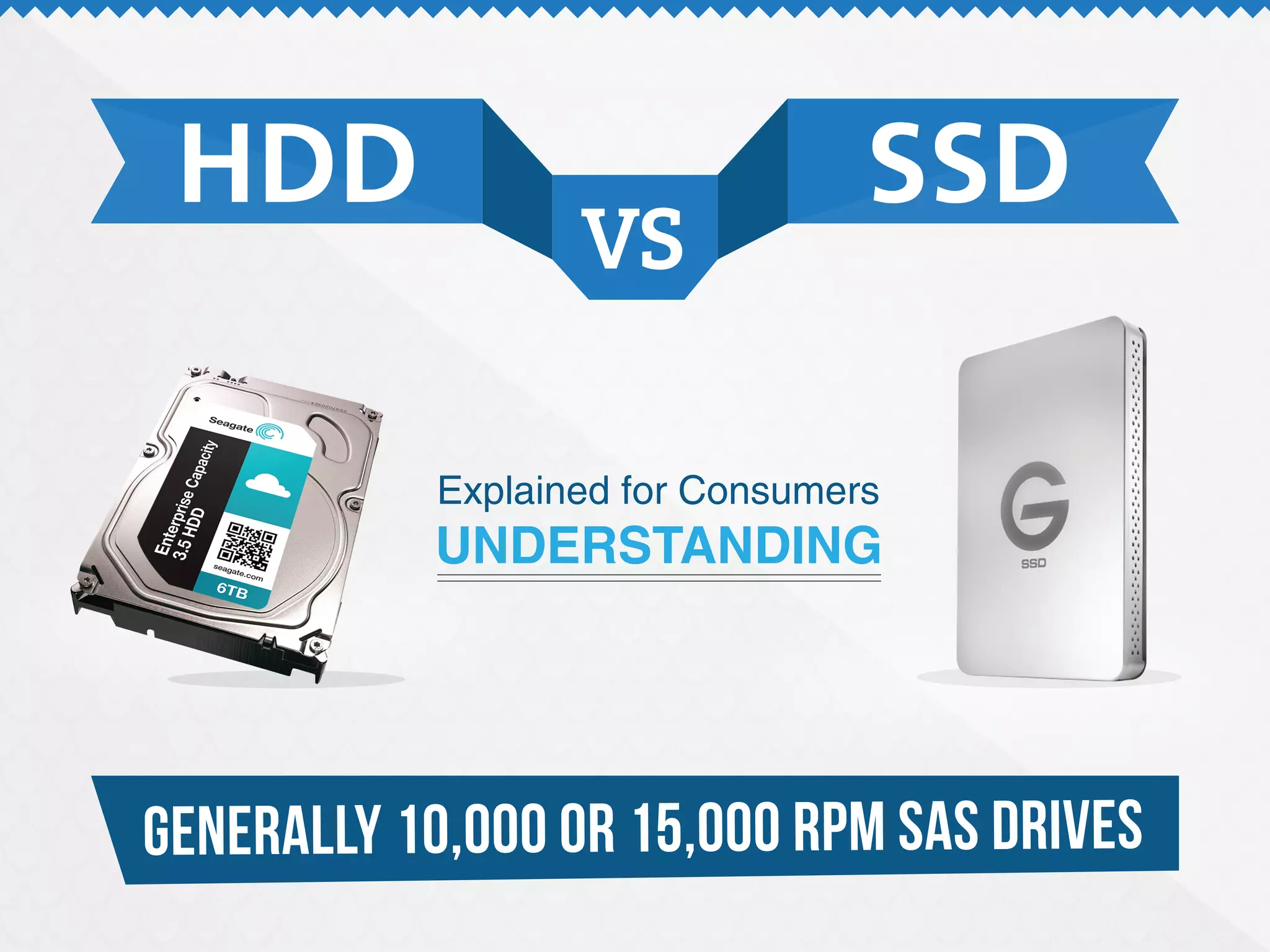 ssd vs hdd infographic | PDF