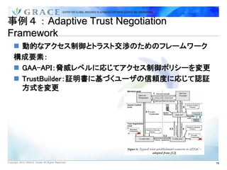 A Survery of Approaches to Adaptive Securityの紹介 | PDF