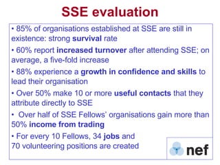 School for Social Entrepreneurs overview | PPT
