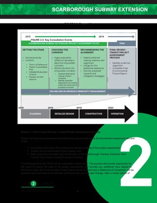 Scarborough Subway Extension - Terms of Reference | PDF