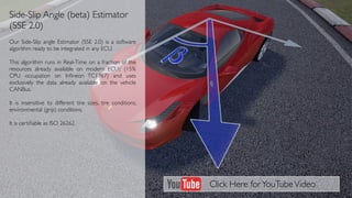SideSlip Angle Estimator (SSE) | PDF