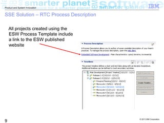 SSE ESW Practices Introduction | PPT