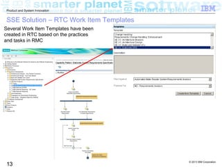 SSE SE Practices Introduction | PPT