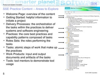 SSE SE Practices Introduction | PPT