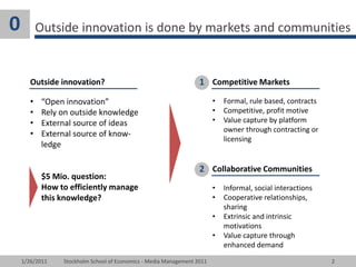 SSE How To Manage Outside Innovation | PPTX