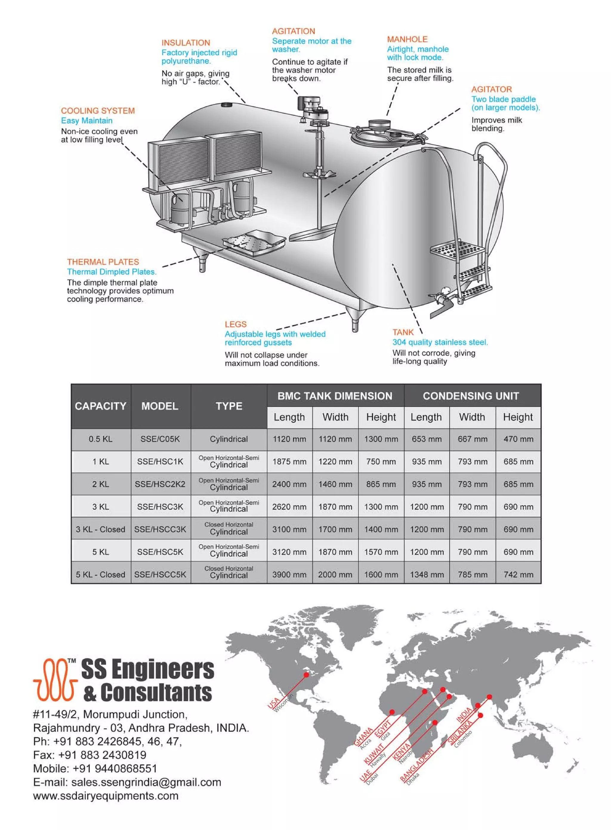 Bulk Milk Cooling Unit | PDF
