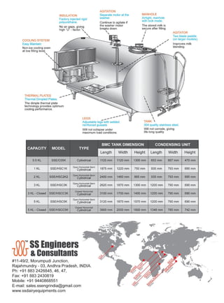 Bulk Milk Cooling Unit | PDF