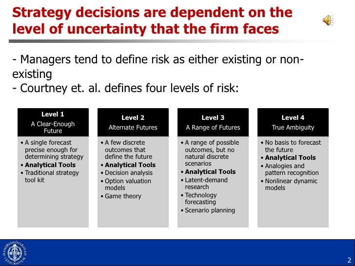 Strategy Under Uncertainty by Cristina Alcântara