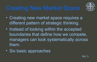 Sse Creating New Market Space Group2 | PPT
