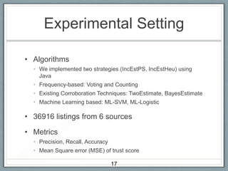 Corroborating Facts from Affirmative Statements | PPTX | Artificial ...