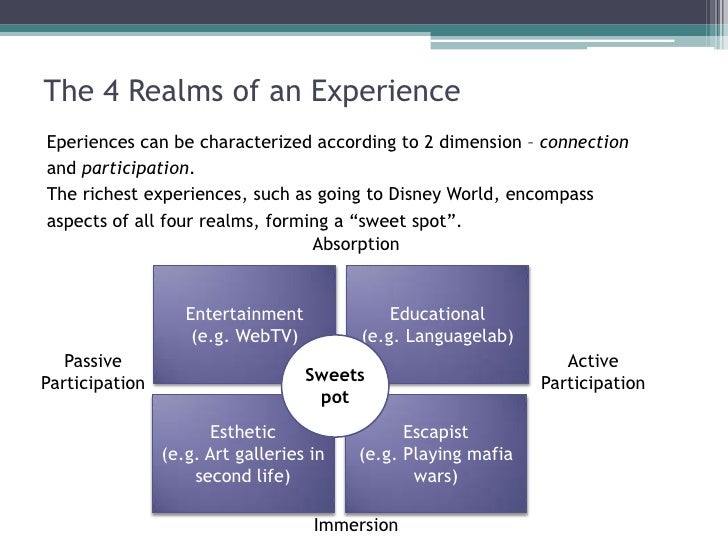 Sse experienceeconomy 4_b_2011
