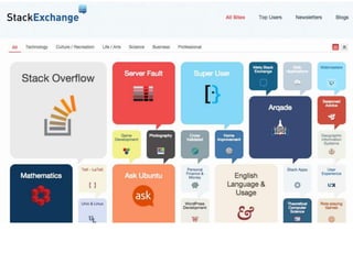 Towards Discovering the Role of Emotions in Stack Overflow | PPT