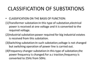 Electrical sub station Ss layout and equipment.pdf