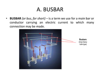 Electrical sub station Ss layout and equipment.pdf