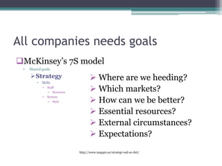 Sse strategy activision_2011.ppt