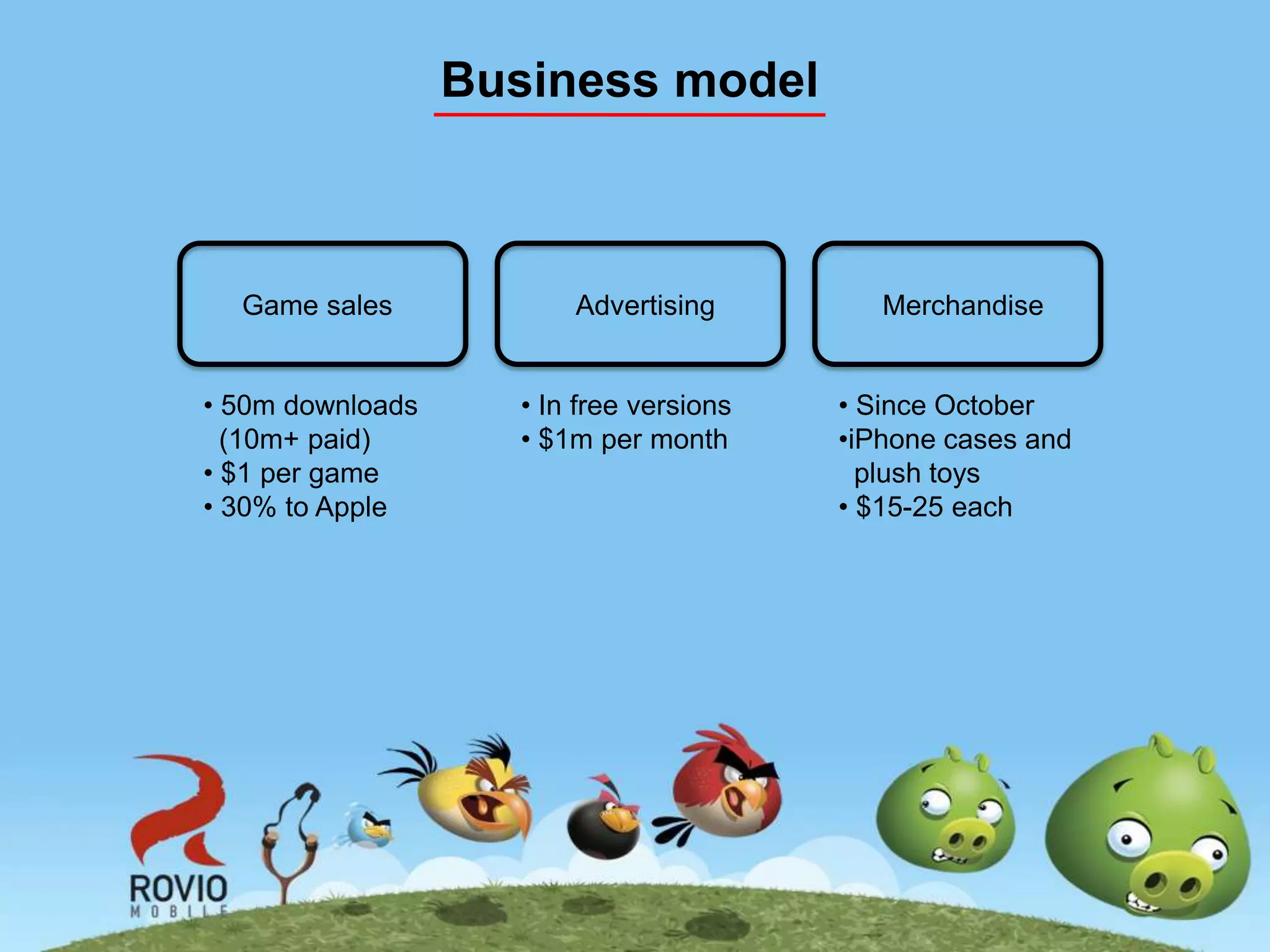 SSE Strategy Rovio 2011 | PPTX