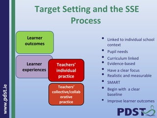 SSE Taking Stock 2018 | PPT