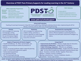SSE Taking Stock 2018 | PPT
