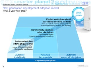SSE Technical Overview | PPT