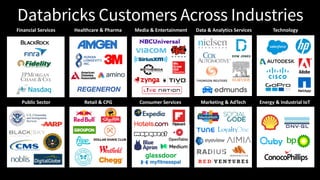 Introducing Databricks Delta | PDF