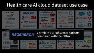 Introducing Databricks Delta | PDF